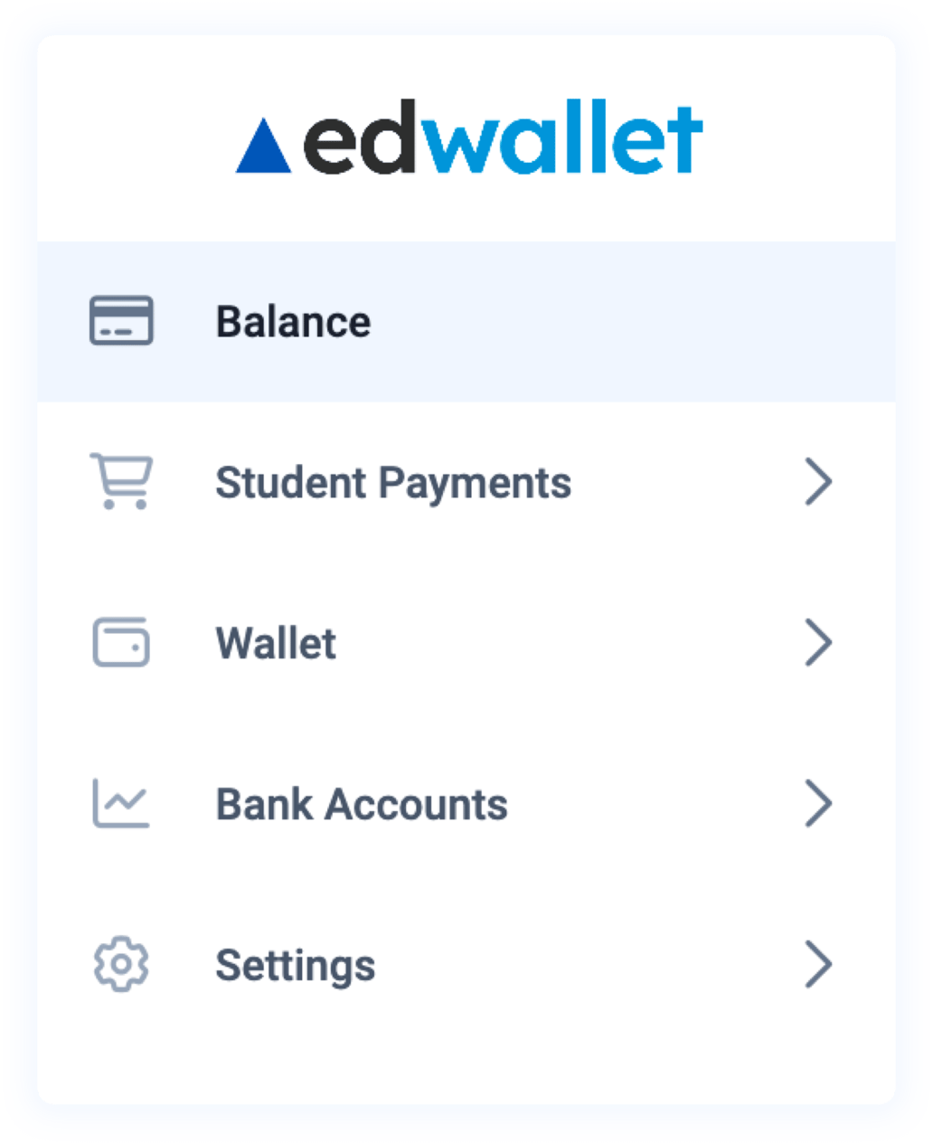 Understanding your EdWallet account