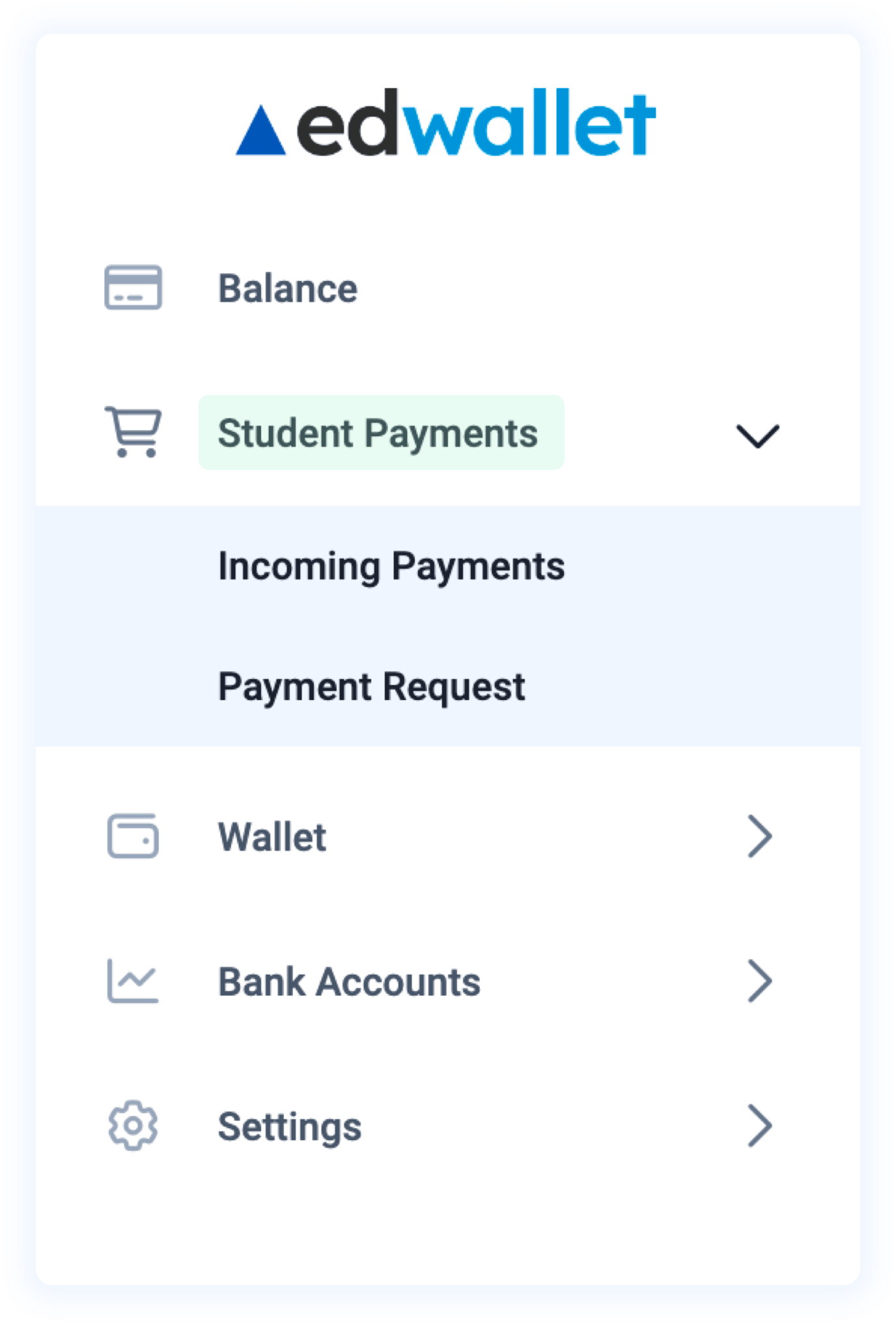 Understanding your EdWallet account